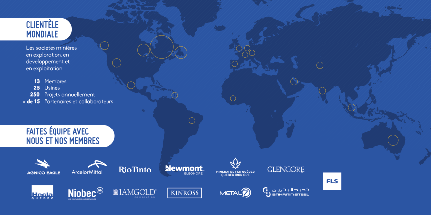 Corem | Centre d'expertise et d'innovation dans le traitement de minerais