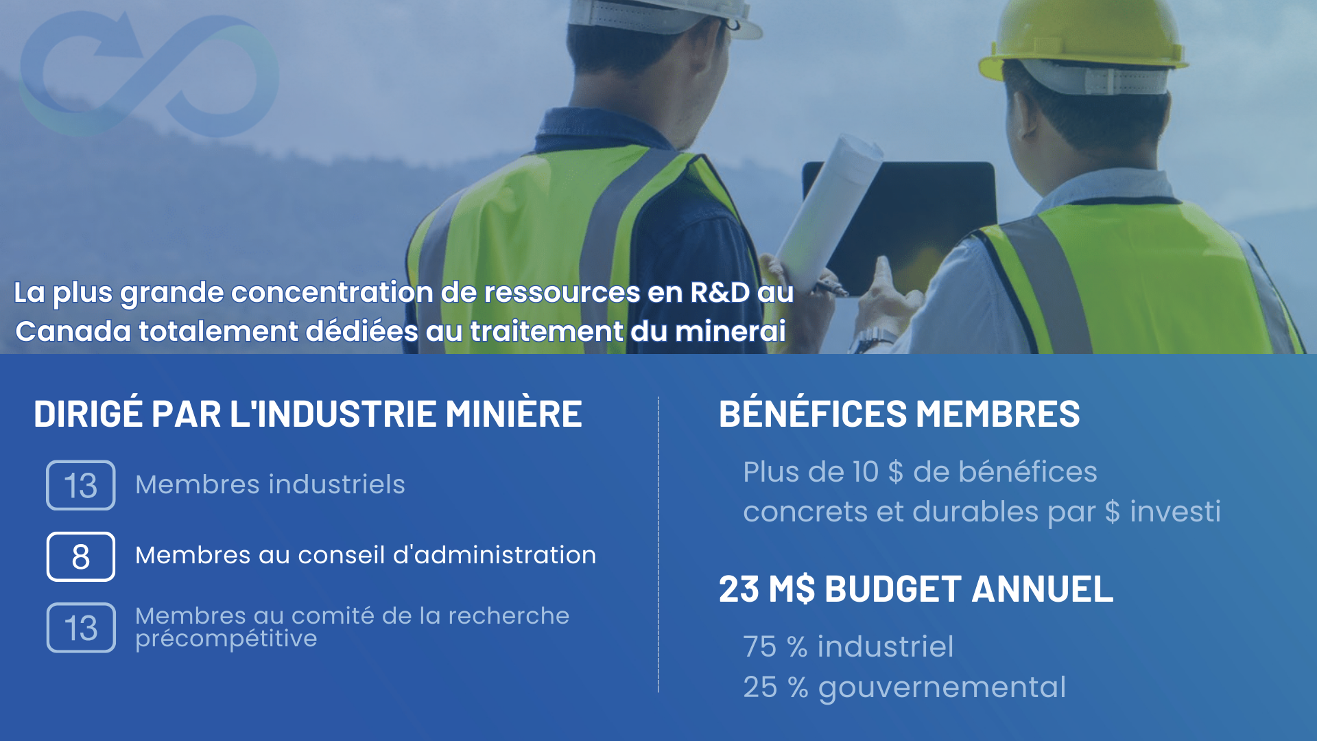 Corem | Centre d'expertise et d'innovation dans le traitement de minerais