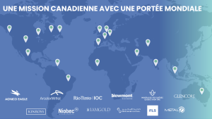 Corem | Centre d'expertise et d'innovation dans le traitement de minerais